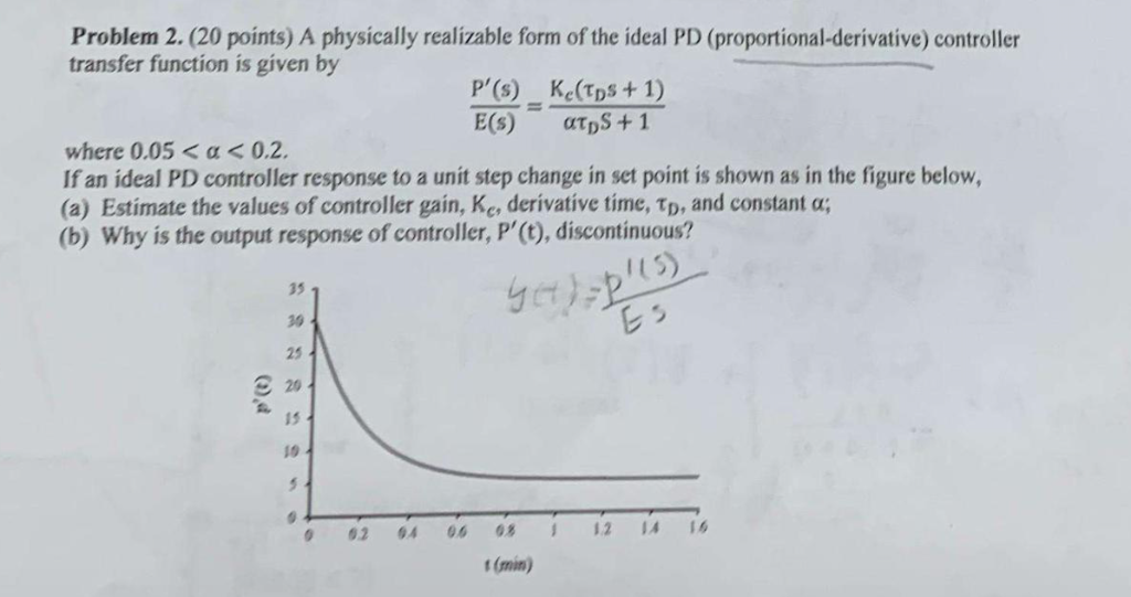Problem 2. (20 points) A physically realizable form | Chegg.com