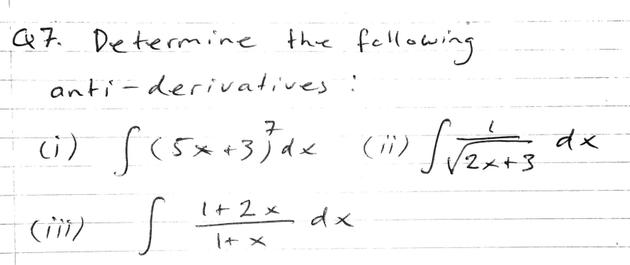 Solved Q7. Determine the following anti-derivatives: (i) | Chegg.com
