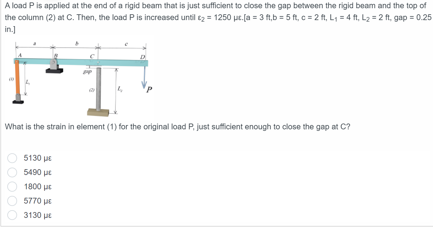 Solved A load P is applied at the end of a rigid beam that | Chegg.com