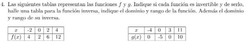 Solved 4. The following tables represent functions f and g. | Chegg.com
