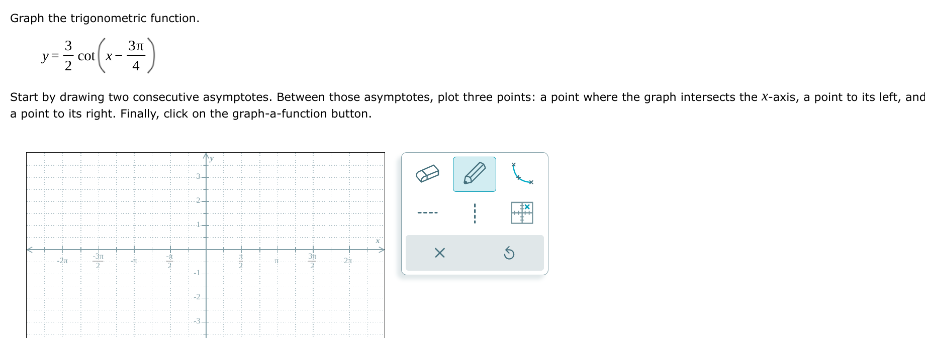 Solved Graph the trigonometric function. y=23cot(x−43π) | Chegg.com