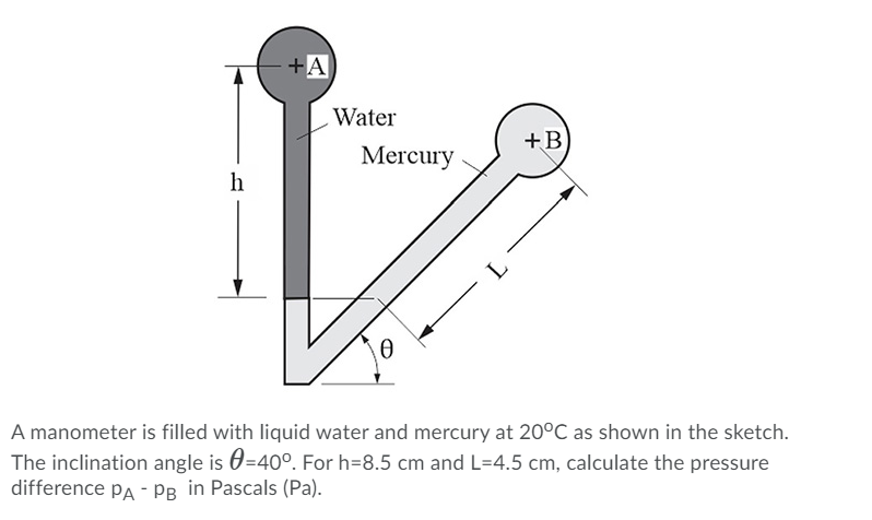 Solved +A Water Mercury +B h 1 Ꮎ A manometer is filled with | Chegg.com