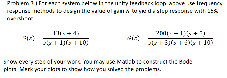 Solved Problem 3.) For each system below in the unity | Chegg.com