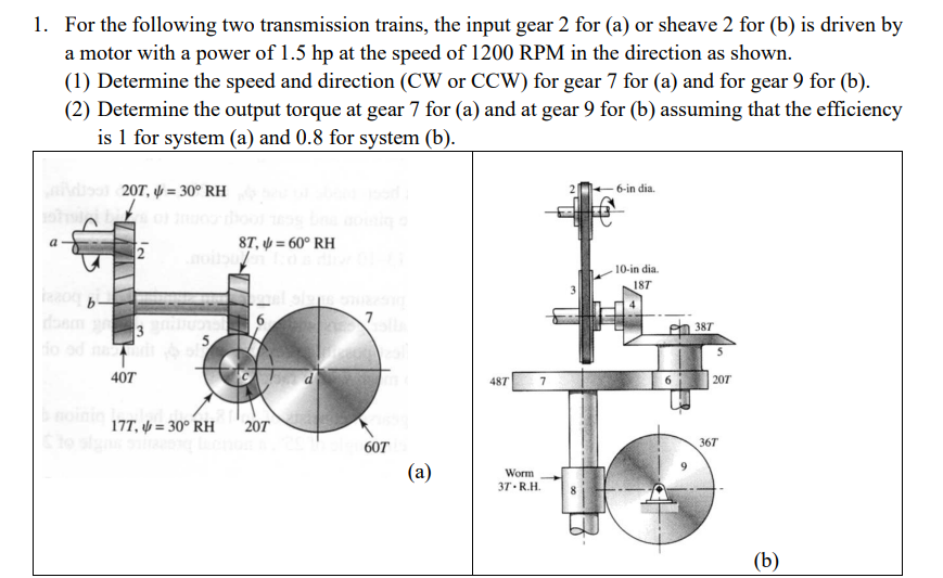 1. For the following two transmission trains, the | Chegg.com