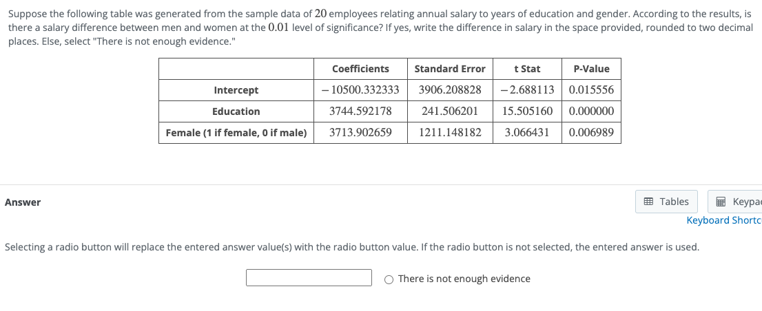 Solved Suppose the following table was generated from the | Chegg.com