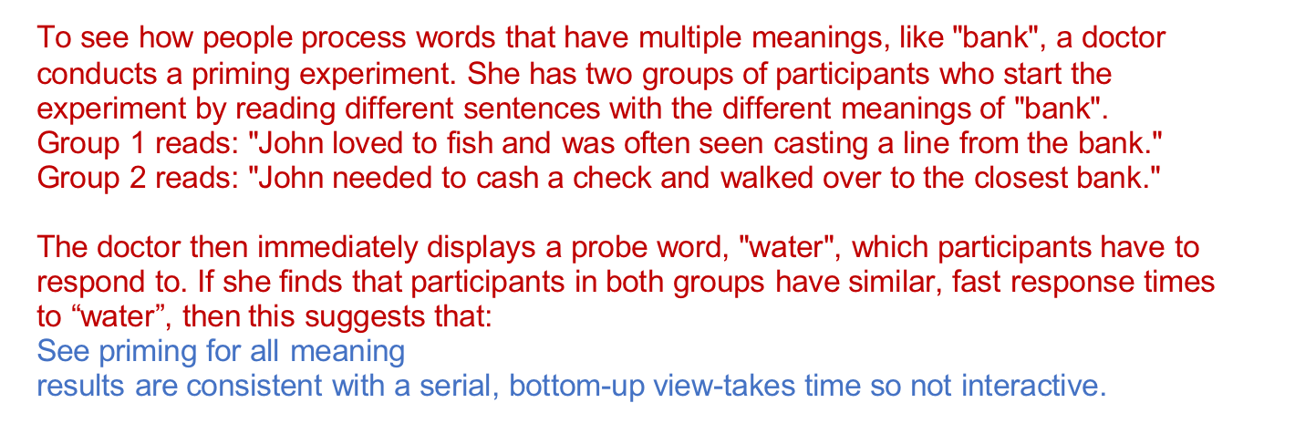 Solved To see how people process words that have multiple | Chegg.com
