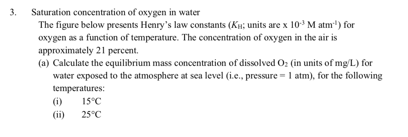 Solved 3. Saturation concentration of oxygen in water The | Chegg.com