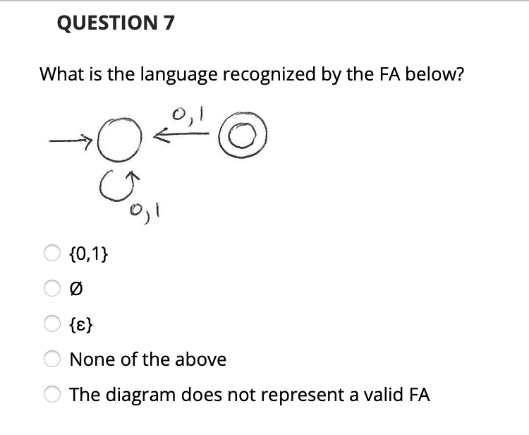 Solved QUESTION 7 What is the language recognized by the FA | Chegg.com