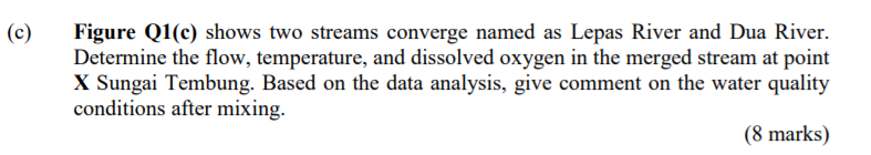Solved (C) Figure Q1(c) shows two streams converge named as | Chegg.com