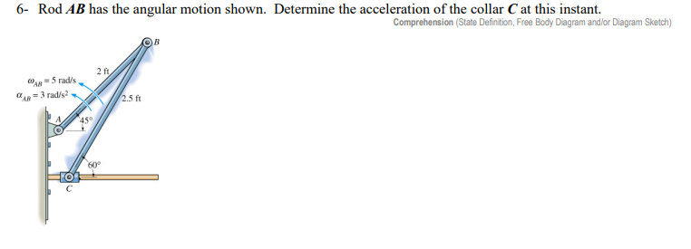 Solved 6- Rod AB has the angular motion shown. Determine the | Chegg.com