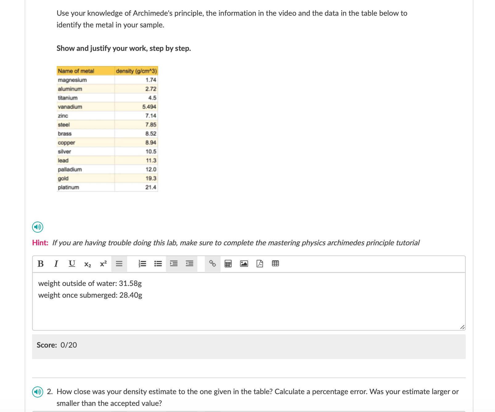 Solved Use your knowledge of Archimede's principle, the | Chegg.com