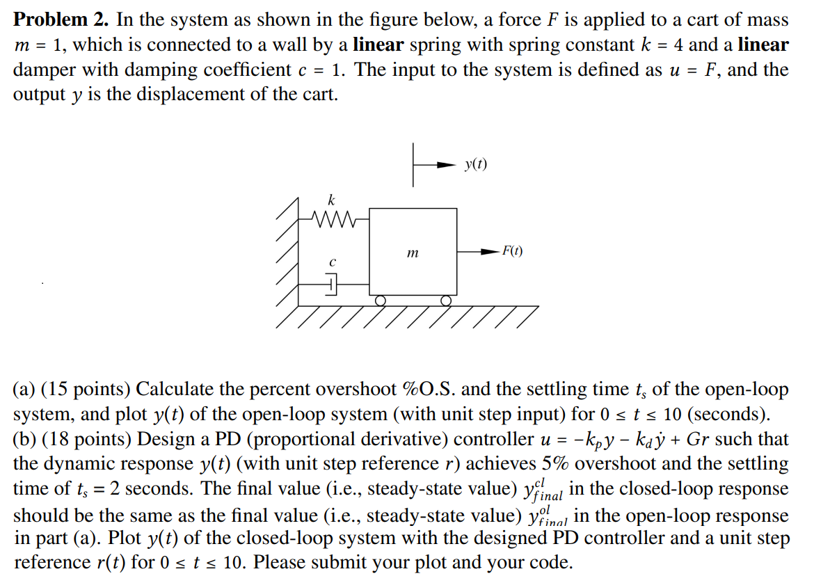Solved Problem 2. In the system as shown in the figure | Chegg.com