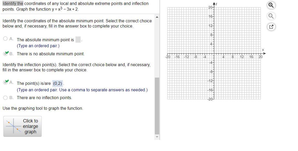 Solved Identify the coordinates of any local and absolute | Chegg.com