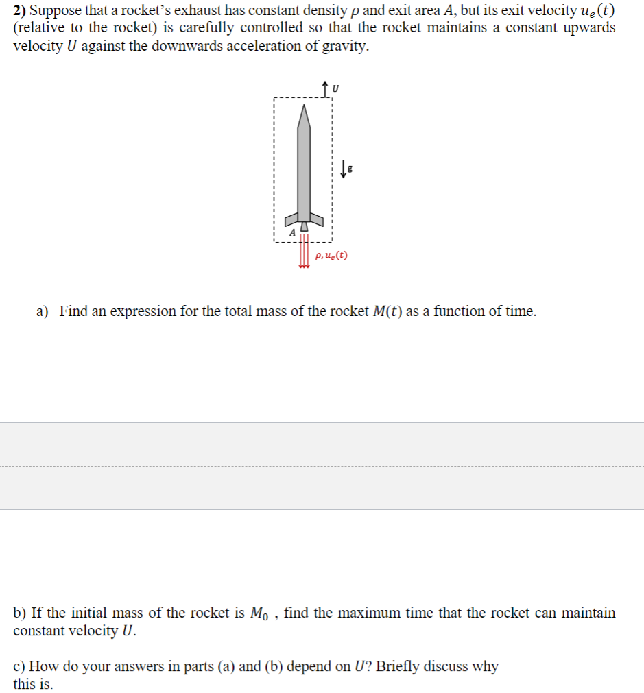 Solved Suppose that a rocket's exhaust has constant density | Chegg.com