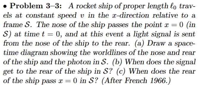 Solved » Problem 3-3: A rocket ship of proper length lo | Chegg.com