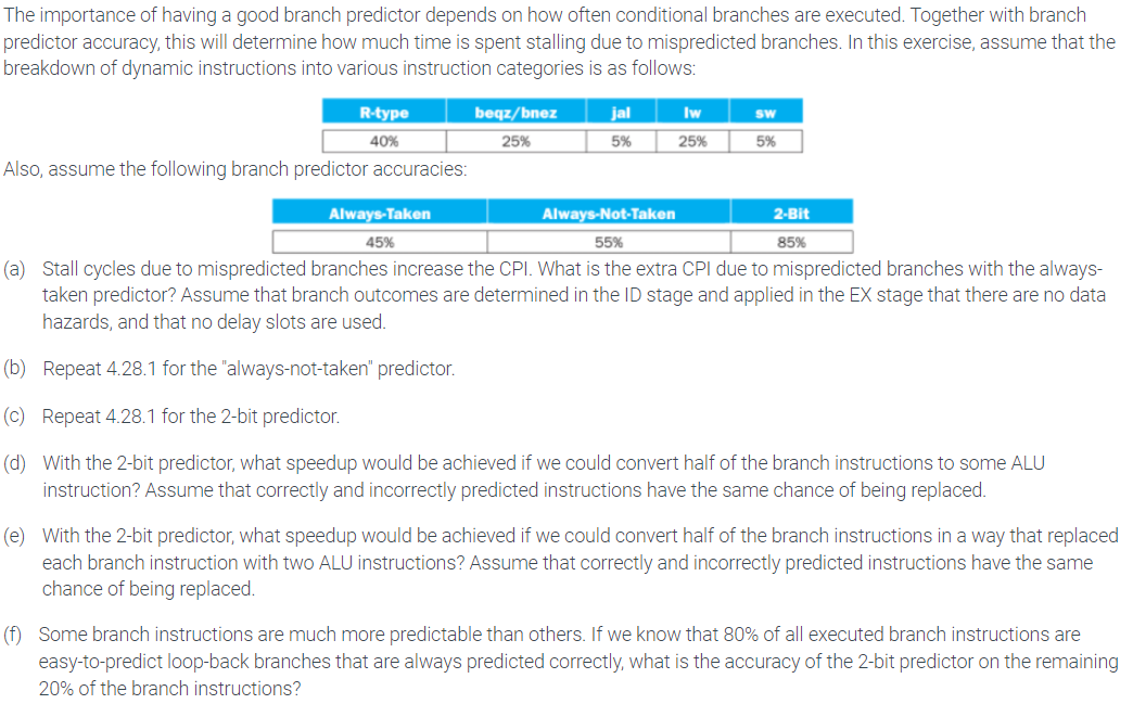 Solved The importance of having a good branch predictor | Chegg.com