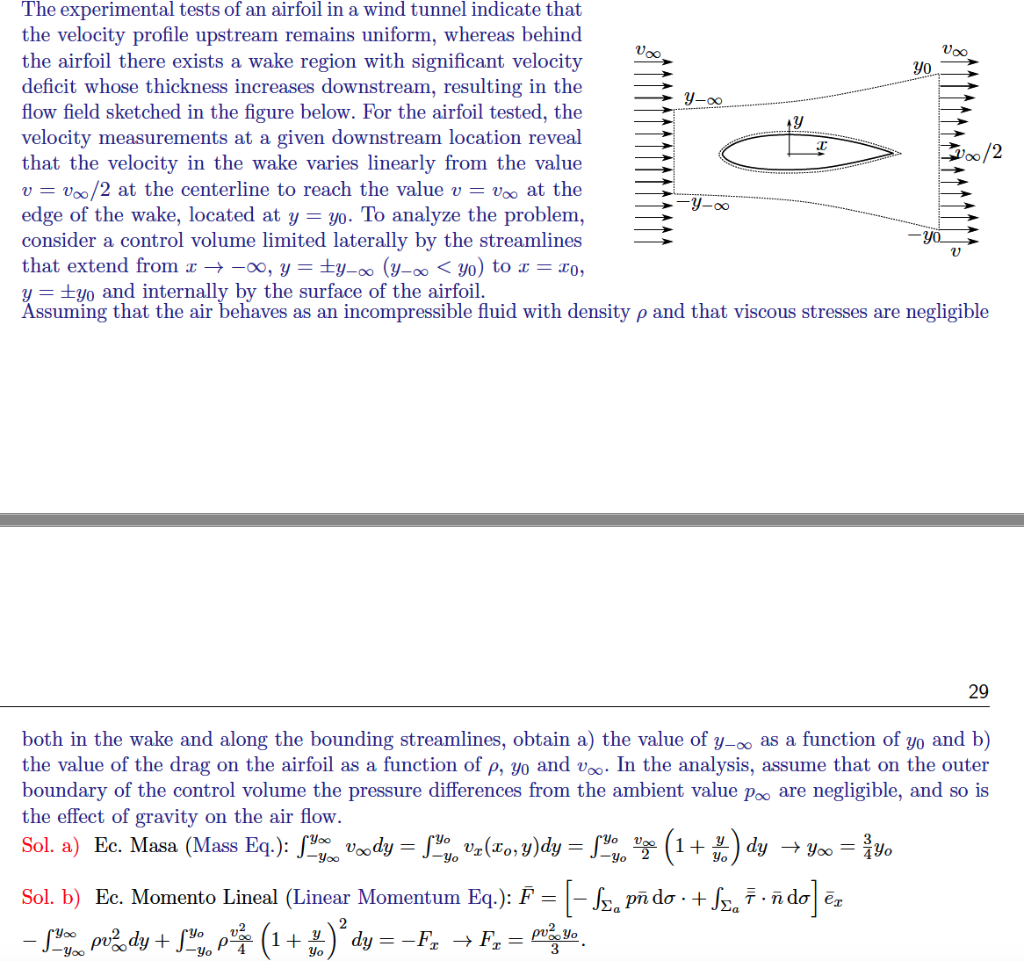 The experimental tests of an airfoil in a wind tunnel | Chegg.com