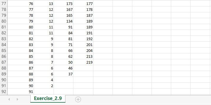 Solved d. How many missing values are there lnx1,x2, and x3 | Chegg.com