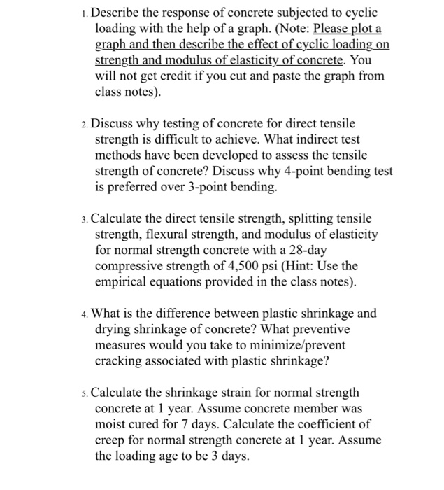 Solved . Describe the response of concrete subjected to | Chegg.com