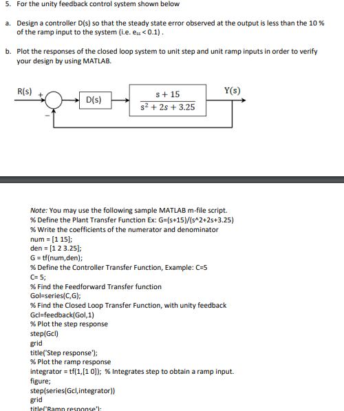 Solved 5. For the unity feedback control system shown below | Chegg.com