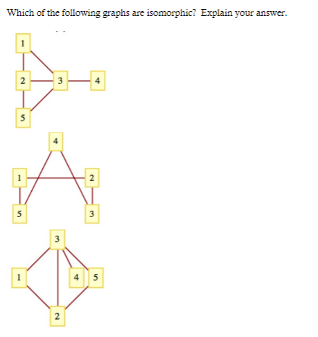 Solved Which of the following graphs are isomorphic? Explain | Chegg.com