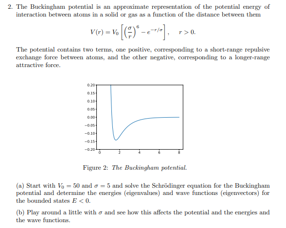 Solved The Buckingham potential is an approximate | Chegg.com