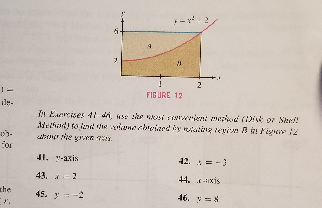 Solved Find the volue obtained by rotating region B in | Chegg.com