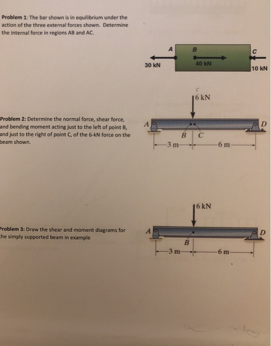 Solved Problem 1: The bar shown is in equilibrium under the | Chegg.com