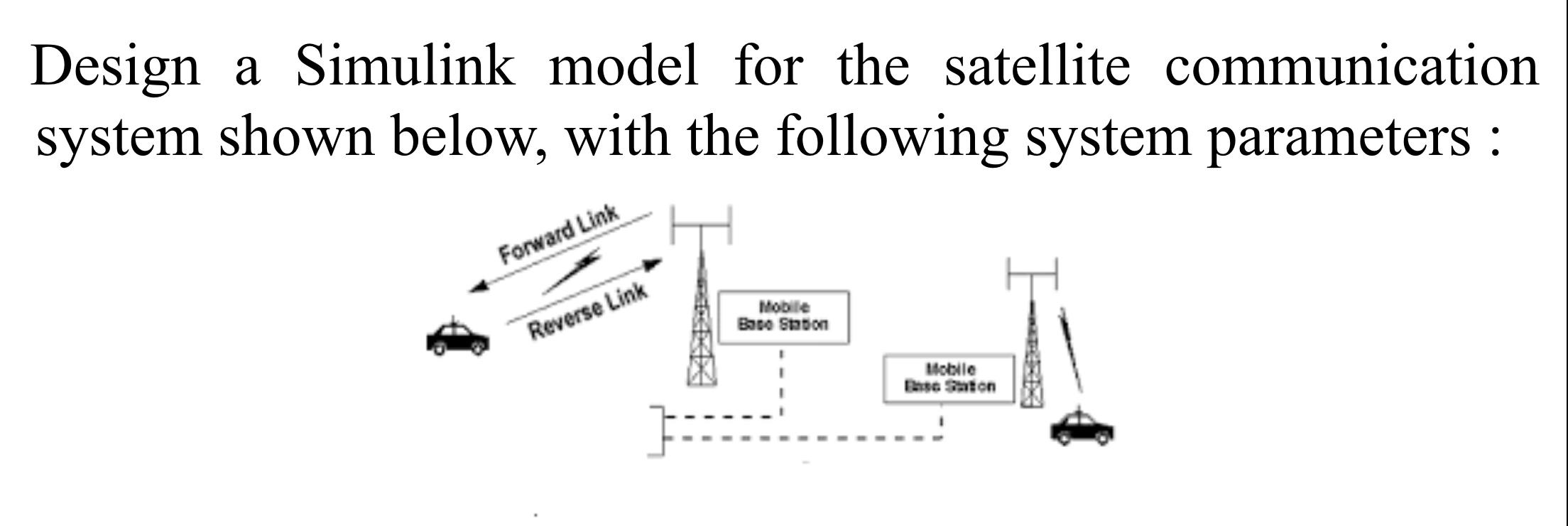 Using Matlab design a simulink model for the | Chegg.com