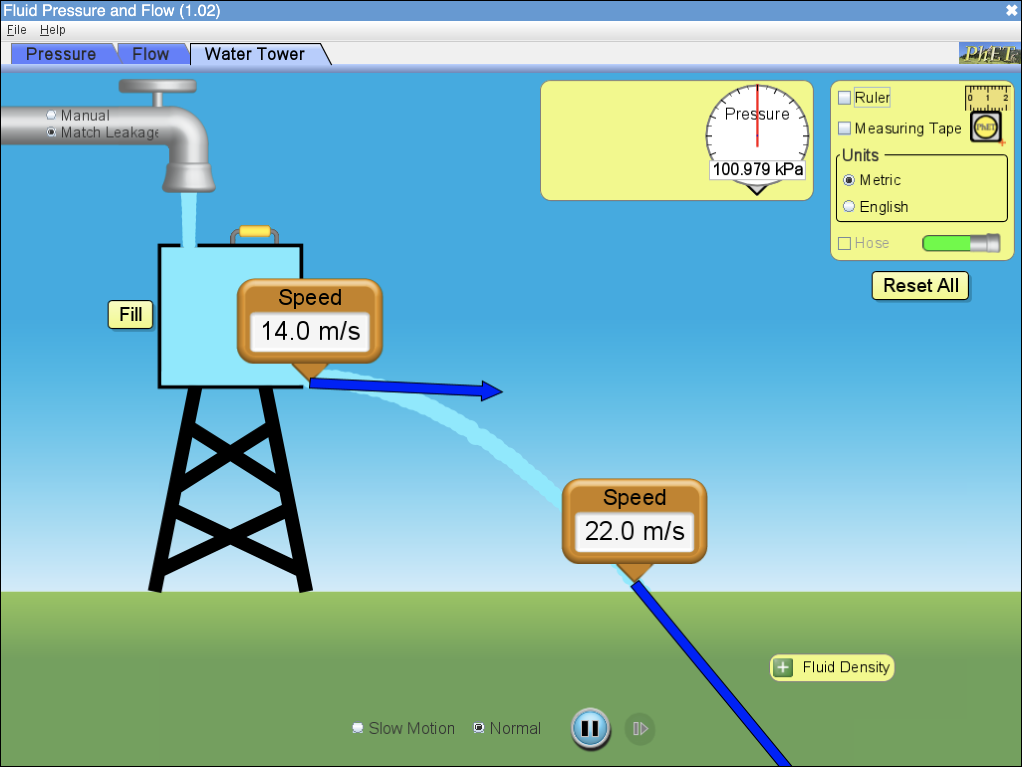 Solved Pressure Flow Water Tower Pressure Speed Pressure | Chegg.com