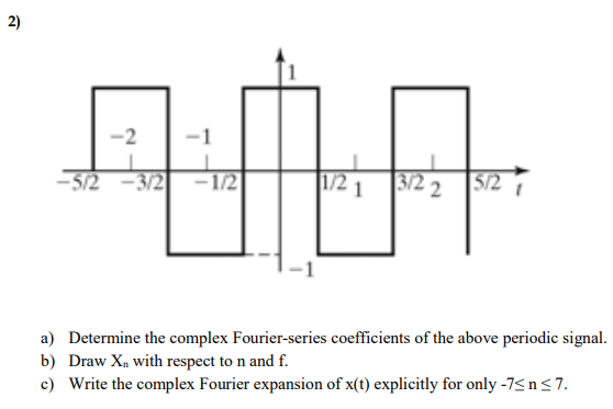 Solved A Determine The Complex Fourier Series Coefficients