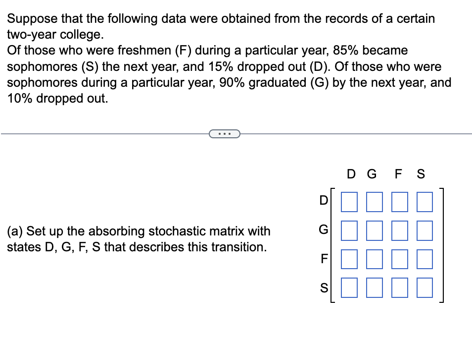 Solved Suppose that the following data were obtained from | Chegg.com