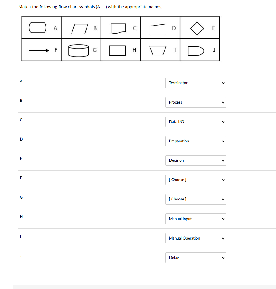 Solved Match the following flow chart symbols (A - ﻿J) ﻿with | Chegg.com