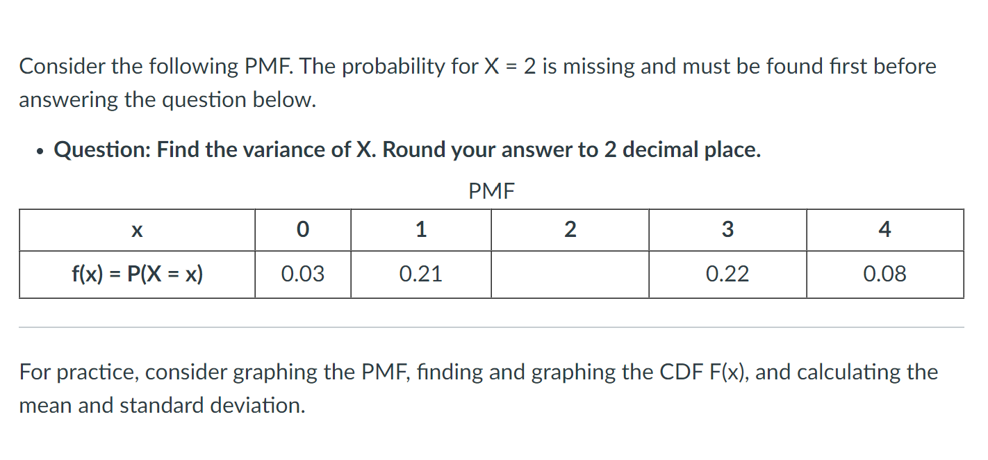 Solved Consider the following PMF. The probability for X=2 | Chegg.com