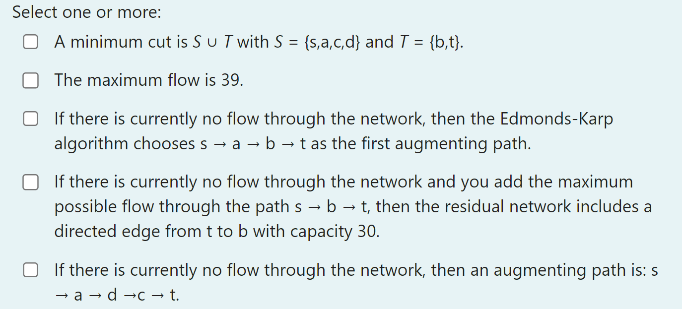 Solved Consider the flow network with source s and sink | Chegg.com