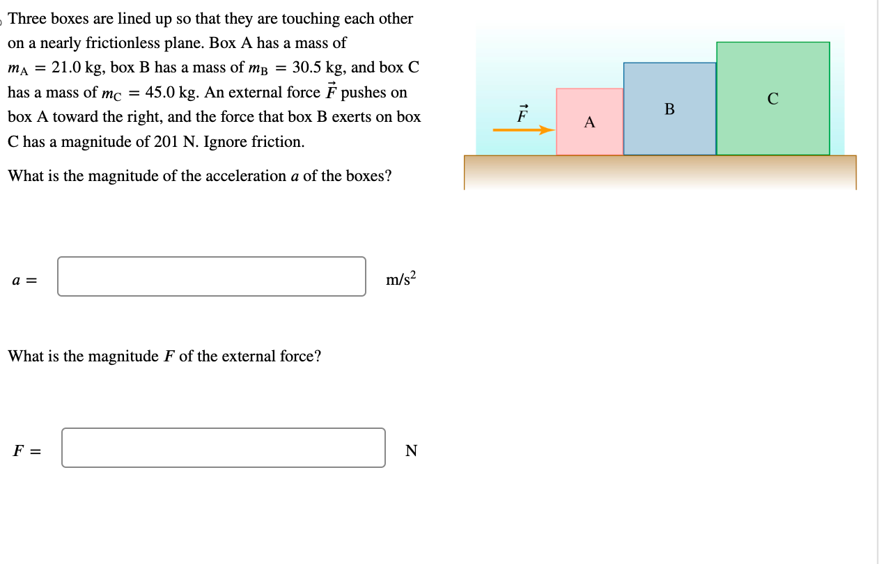Solved A 8.0-kg block slides in a straight line. The | Chegg.com