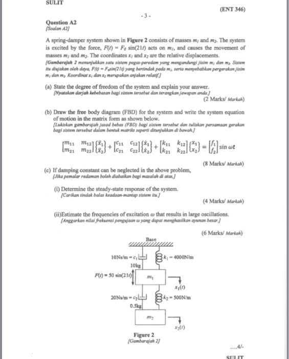 Solved SULIT ENT 346) Question A2 Soalan A2) A spring-damper | Chegg.com
