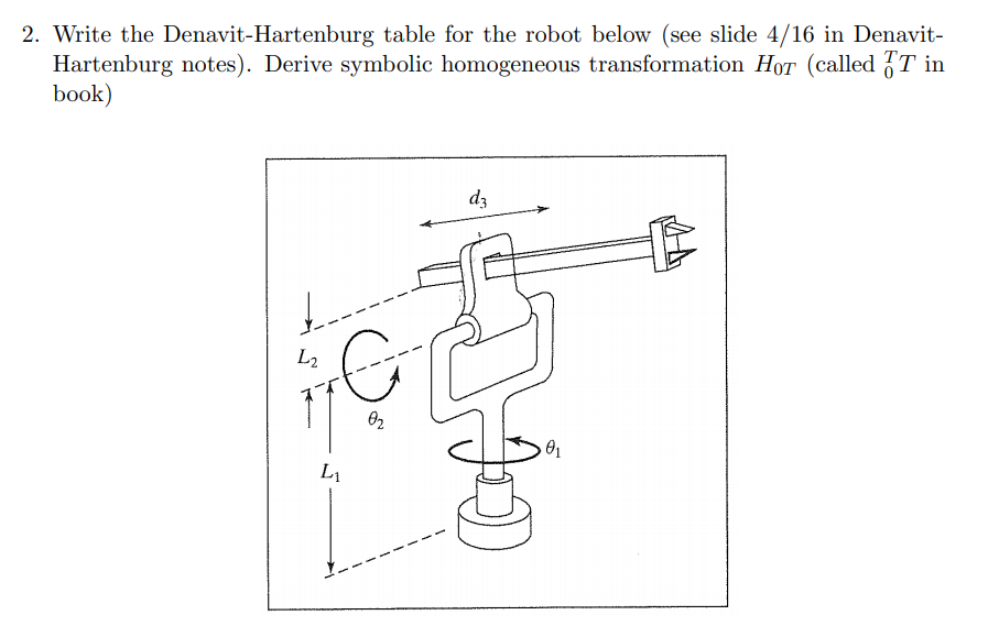Solved 2. Write the Denavit-Hartenburg table for the robot | Chegg.com