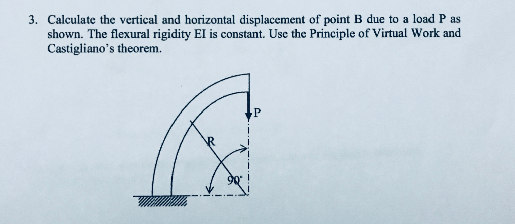 Solved 3. Calculate the vertical and horizontal displacement | Chegg.com