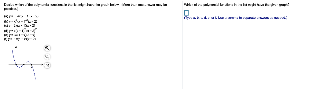 Solved Which of the polynomial functions in the list might | Chegg.com
