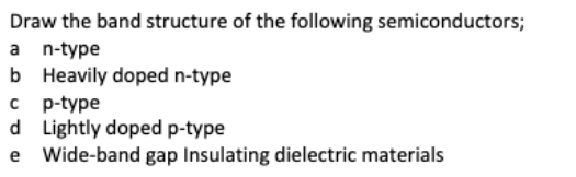 Solved Draw the band structure of the following | Chegg.com