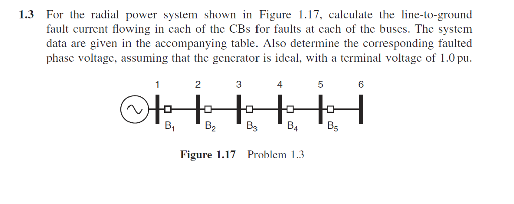 1.3 For the radial power system shown in Figure 1.17, | Chegg.com