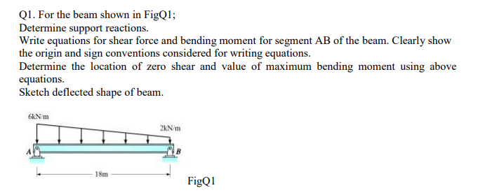 Solved Q1. For the beam shown in FigQ1; Determine support | Chegg.com