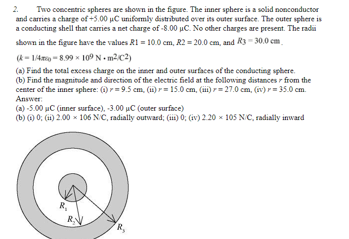 Solved 2. Two concentric spheres are shown in the figure. | Chegg.com