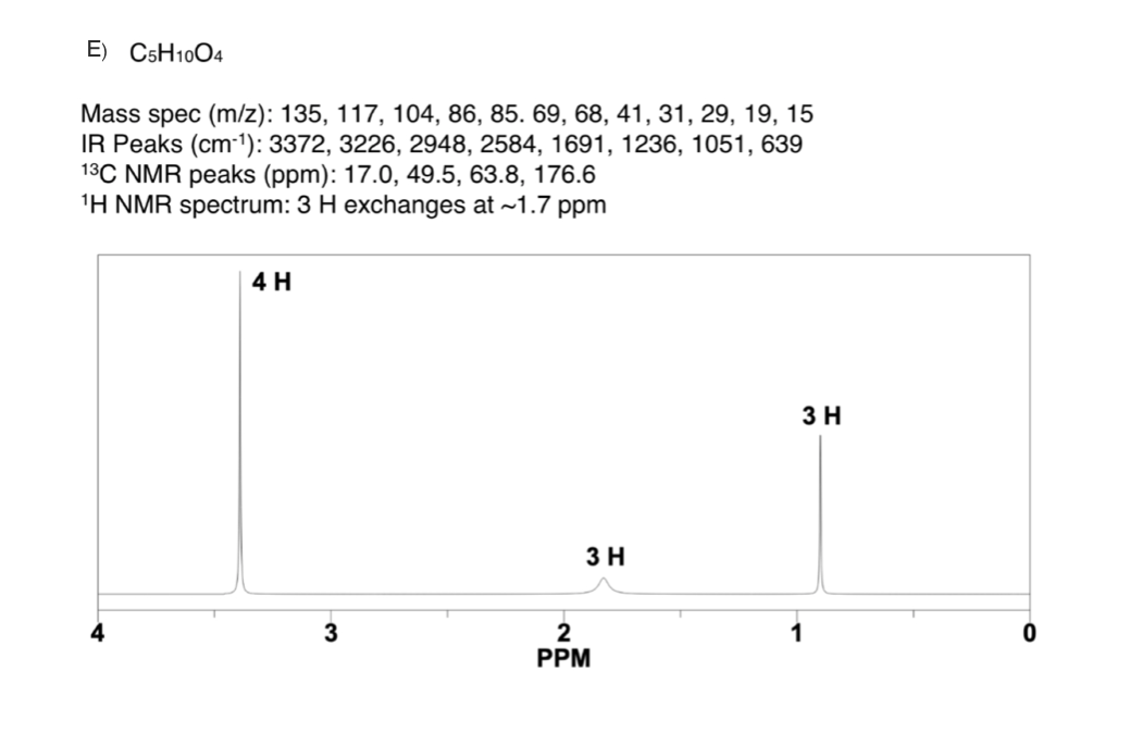 Solved Draw the correct structures with the given | Chegg.com
