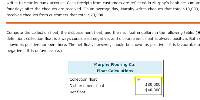 Solved writes to clear its bank account. Cash receipts from | Chegg.com