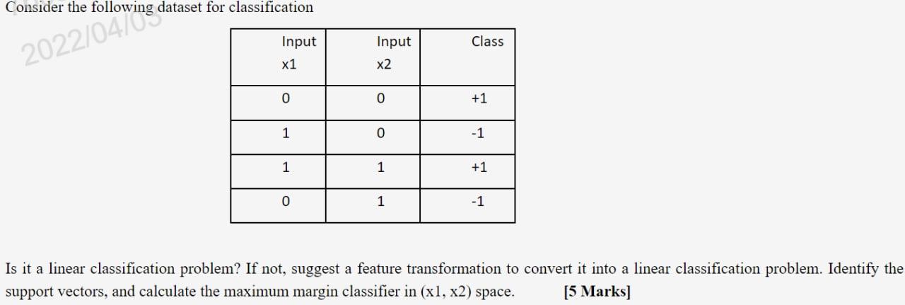Solved Consider the following dataset for classification | Chegg.com