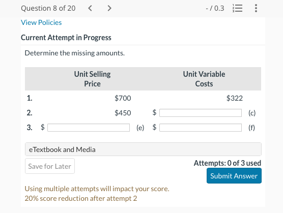 Current Attempt in Progress Determine the missing | Chegg.com