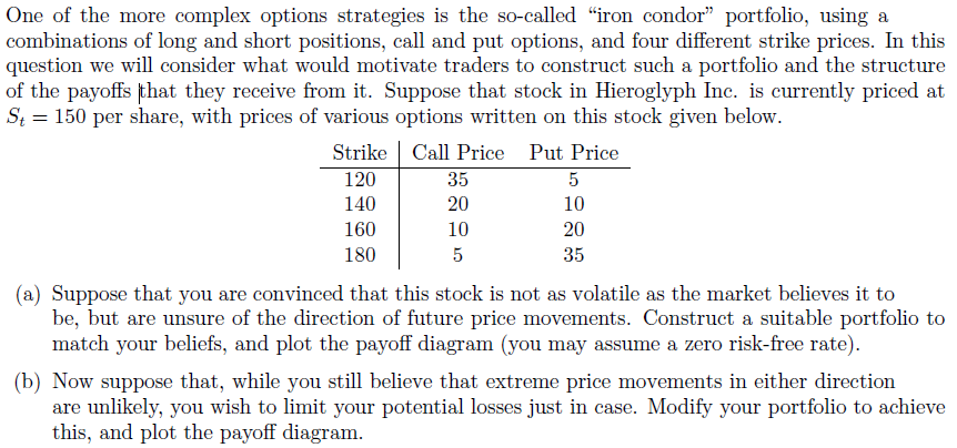 Solved One of the more complex options strategies is the | Chegg.com