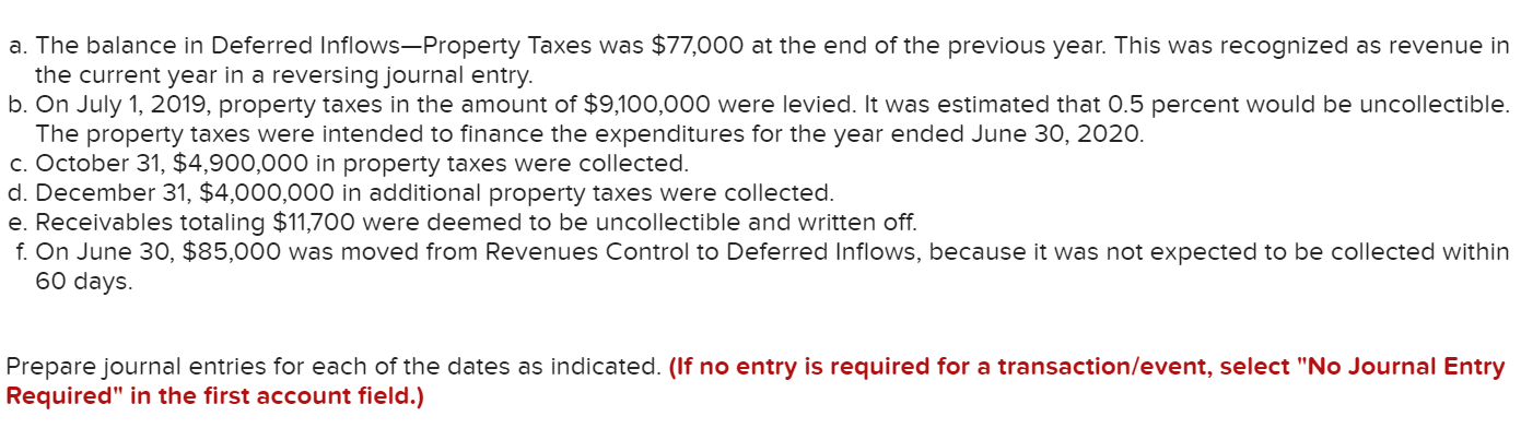 Solved a. The balance in Deferred Inflows—Property Taxes was | Chegg.com